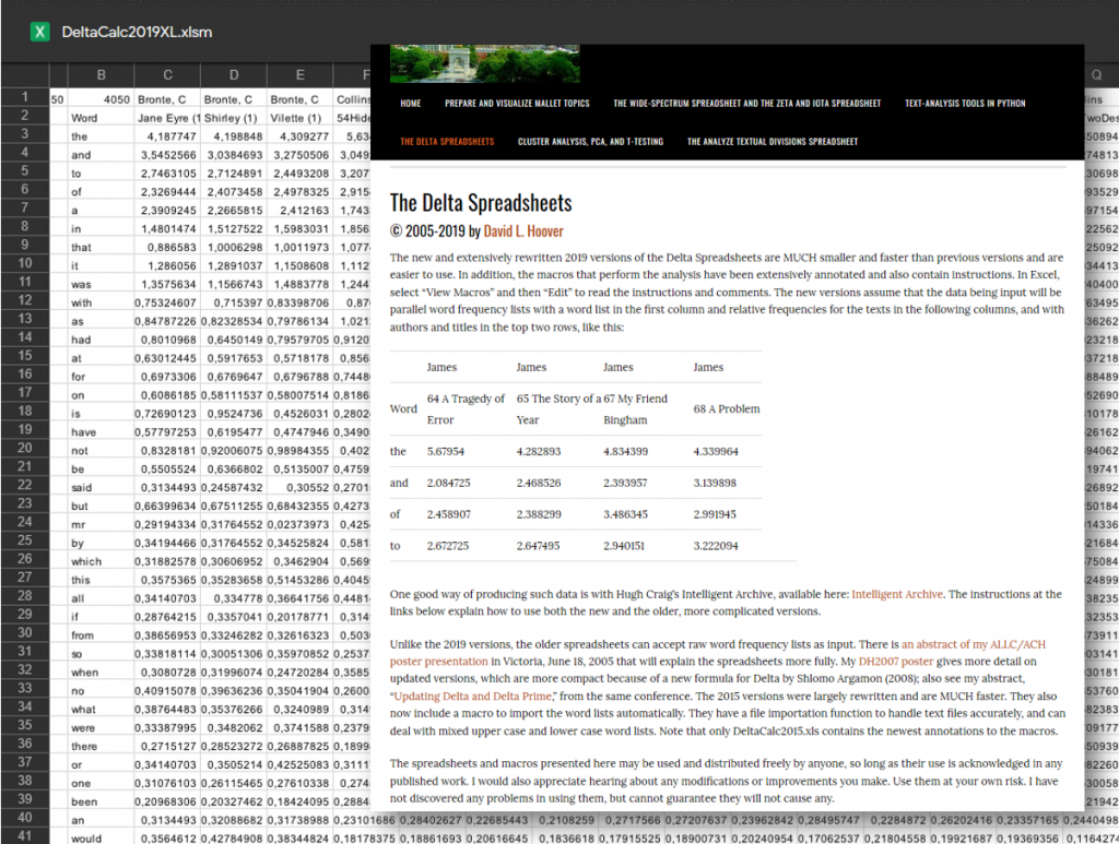 Tausendundein Datensatz – Die Verzeichnung von Forschungsdaten im FID ...